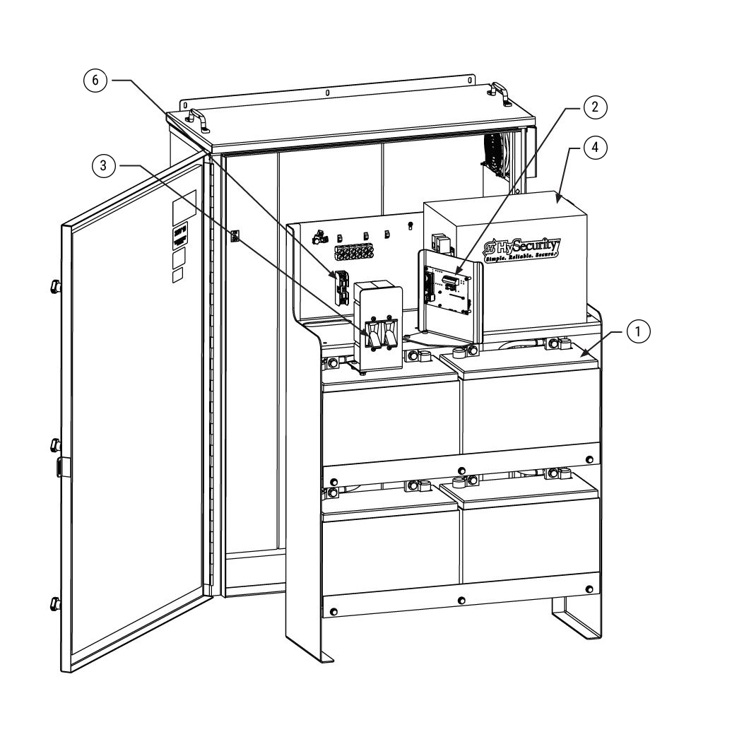 HyInverter AC - AC Power Supply - HySecurity Parts Finder - Parts
